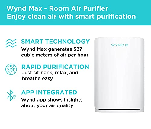 Wynd Max Home Air Purifier - App and Alexa Enabled, Smart Purification - HEPA Filter - Ideal for Home, Office, Large Spaces - 1200 sqft…