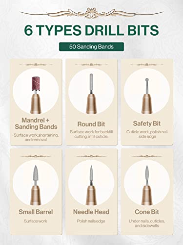 MelodySusie Electric Nail Drill Machine, Rechargeable 30000RPM Efile for Acrylic Nail, Portable Nail File with 6 Nail Drill Bit Set, SR3 Jade (Black)