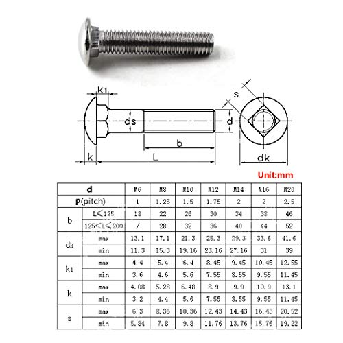M10x60 Carriage Bolts 304 Stainless Steel Square Bolts (Pack of 10)