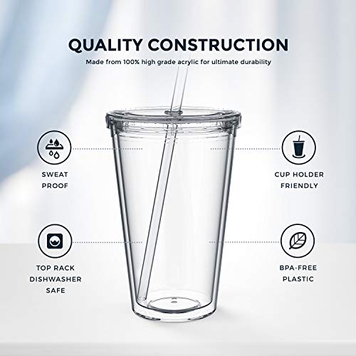 Maars Classic Insulated Tumblers 16 oz | Double Wall, Reusable Plastic Acrylic - Clear | Perfect for Parties, Birthdays, Customization - 4 Pack