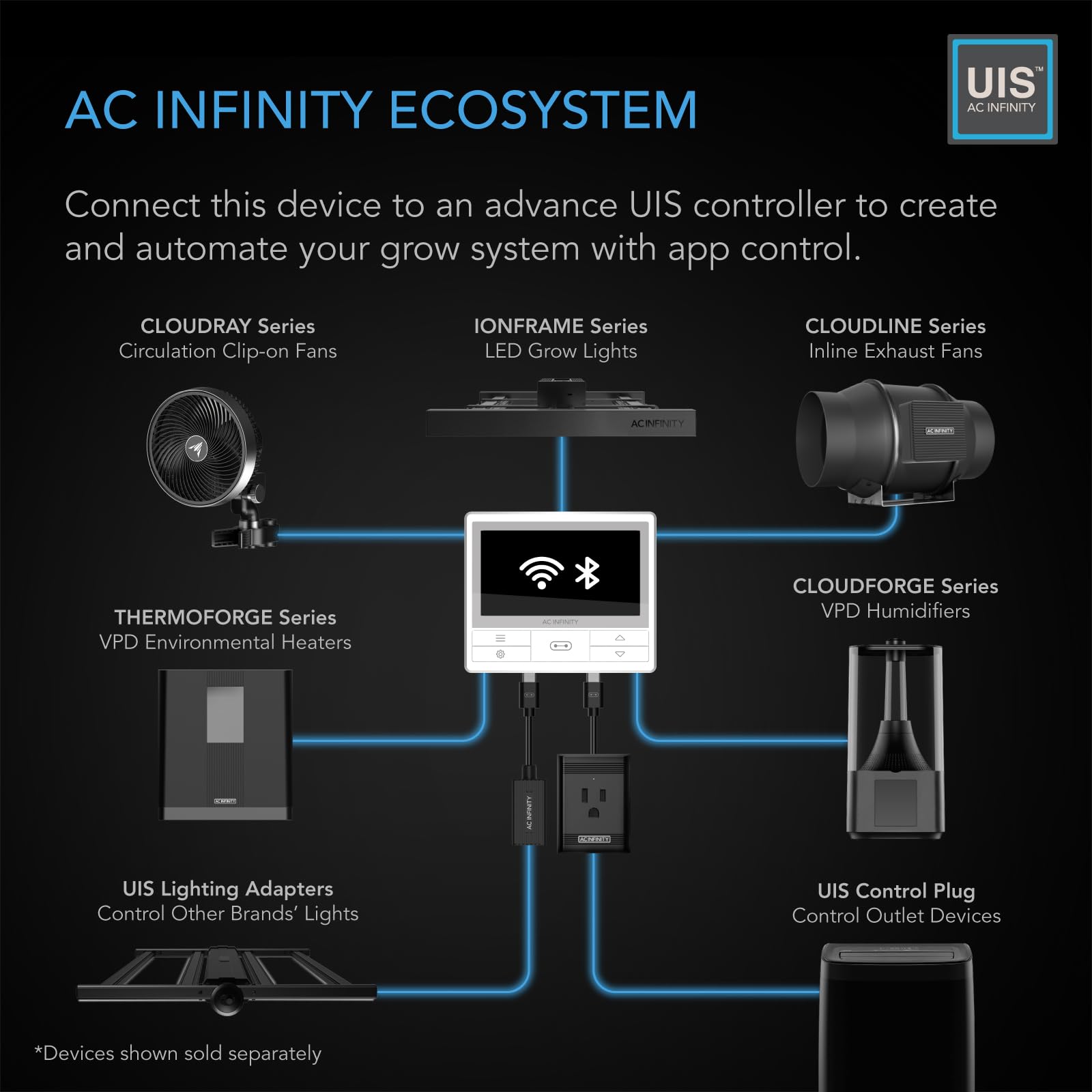 AC Infinity AIRBLAZE T14, Universal Fireplace Blower Fan Kit 14" with Temperature and Speed Controller, WiFi Integrated App Control, for Lennox, Hearth Glo, Majestic, Rotom