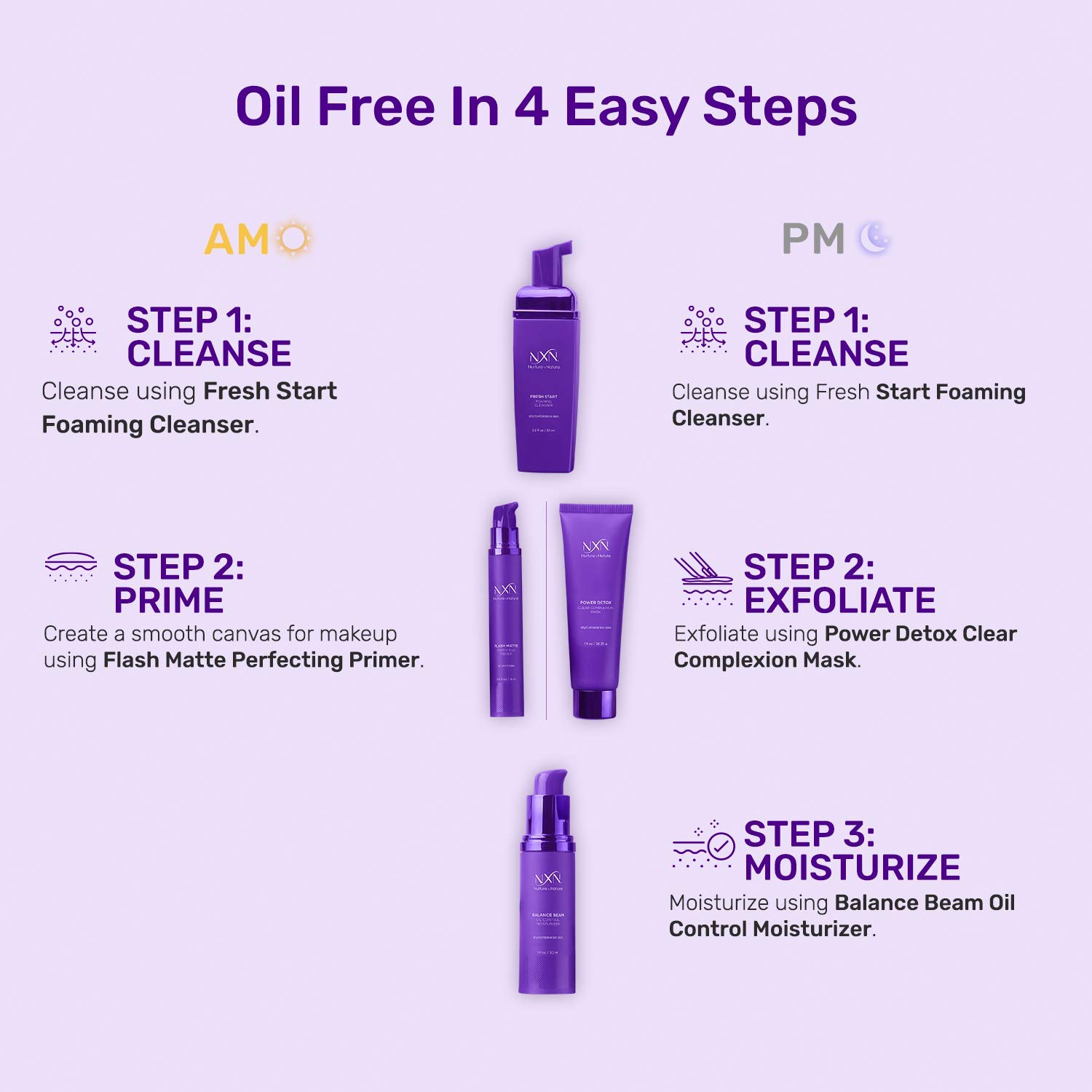 NxN Oil Control System - Set with Kaolin Clay Face Mask, Mattifying Primer, Cleansing Face Wash, & Daily Moisturizer - Oily Skin Sebum Control Kit for Men & Women