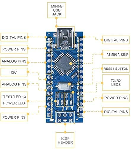 ELEGOO Nano Board CH 340/ATmega+328P Without USB Cable, Compatible with Arduino Nano V3.0 (Nano x 3 Without Cable)