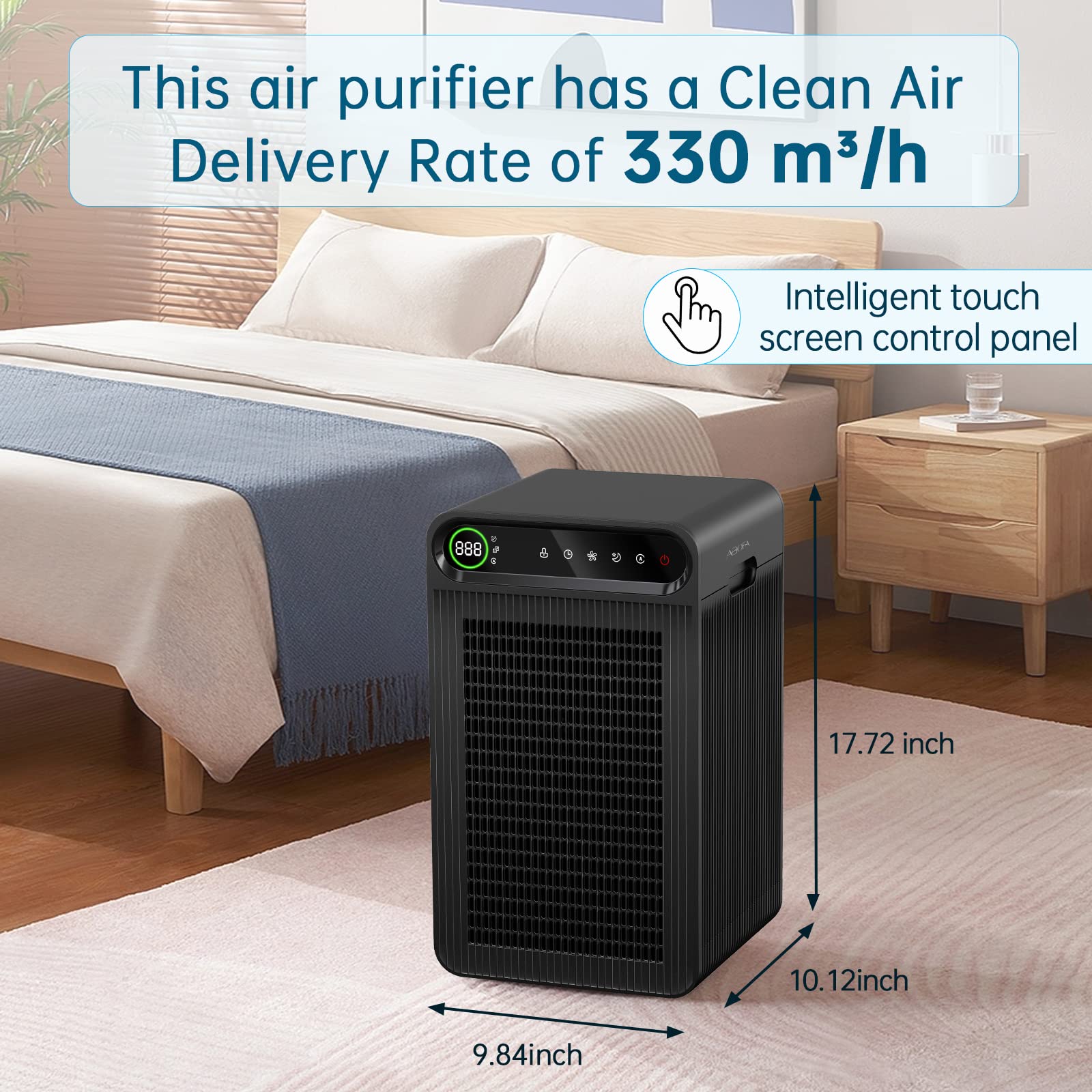ABOFA Air Purifier for Home Large Room Up to 1800 Ft² with True HEPA Filter, Air Cleaner with Quiet Sleep Mode