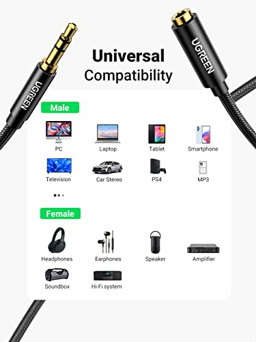 UGREEN Headphone Extension Cable Nylon Braided Male to Female 3.5mm Extension Cable Lossless Multi Shielded Aux Jack Extender Gold Plated Cord Compatible with iPhone iPad Tablets Media Players, 3FT