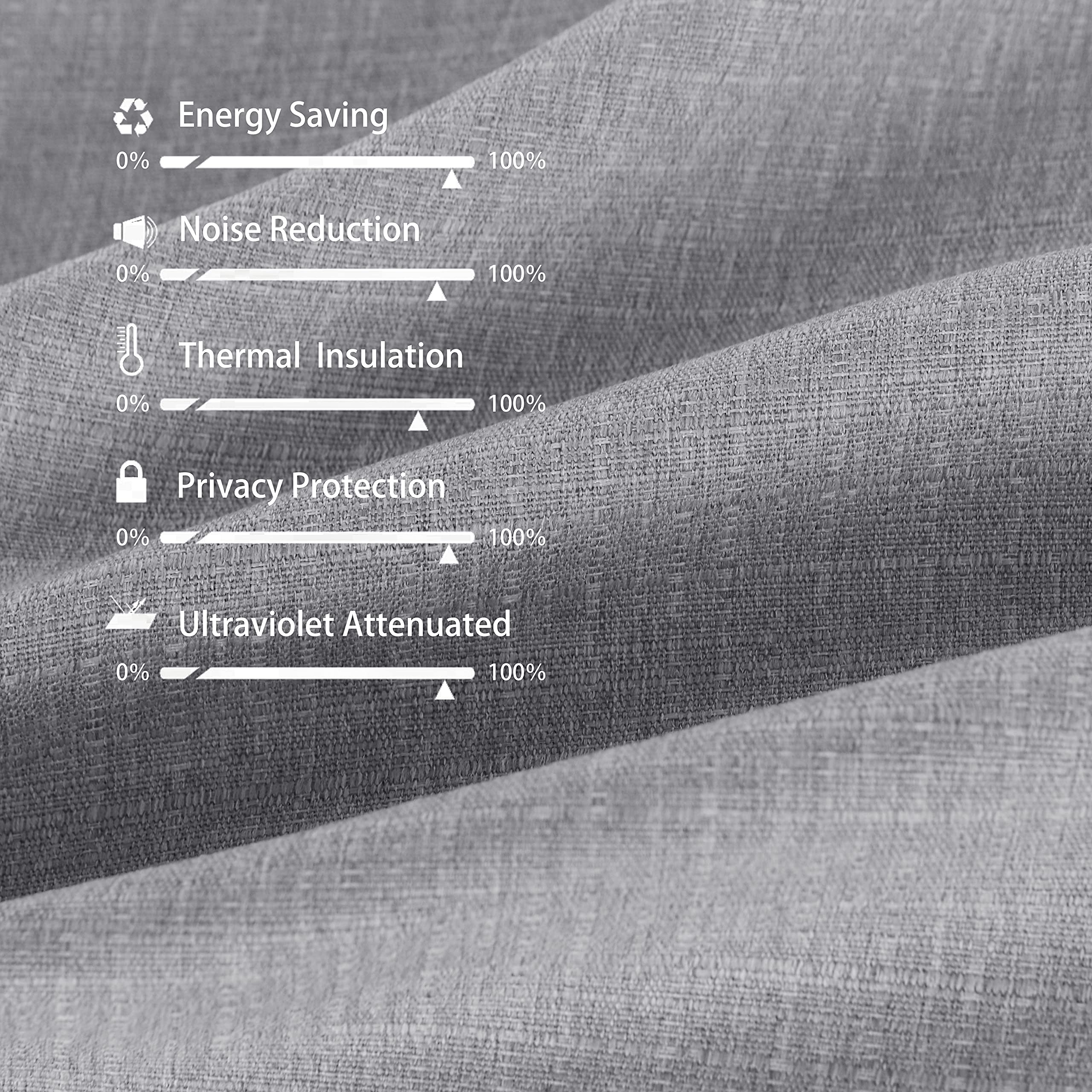 LUSHLEAF Blackout Curtains for Bedroom/Living Room/Kitchen Thermal Insulated Grommet Linen Look Room Darkening Curtain Primitive Window Draperies 2 Panels,52 x 84 inch Grey