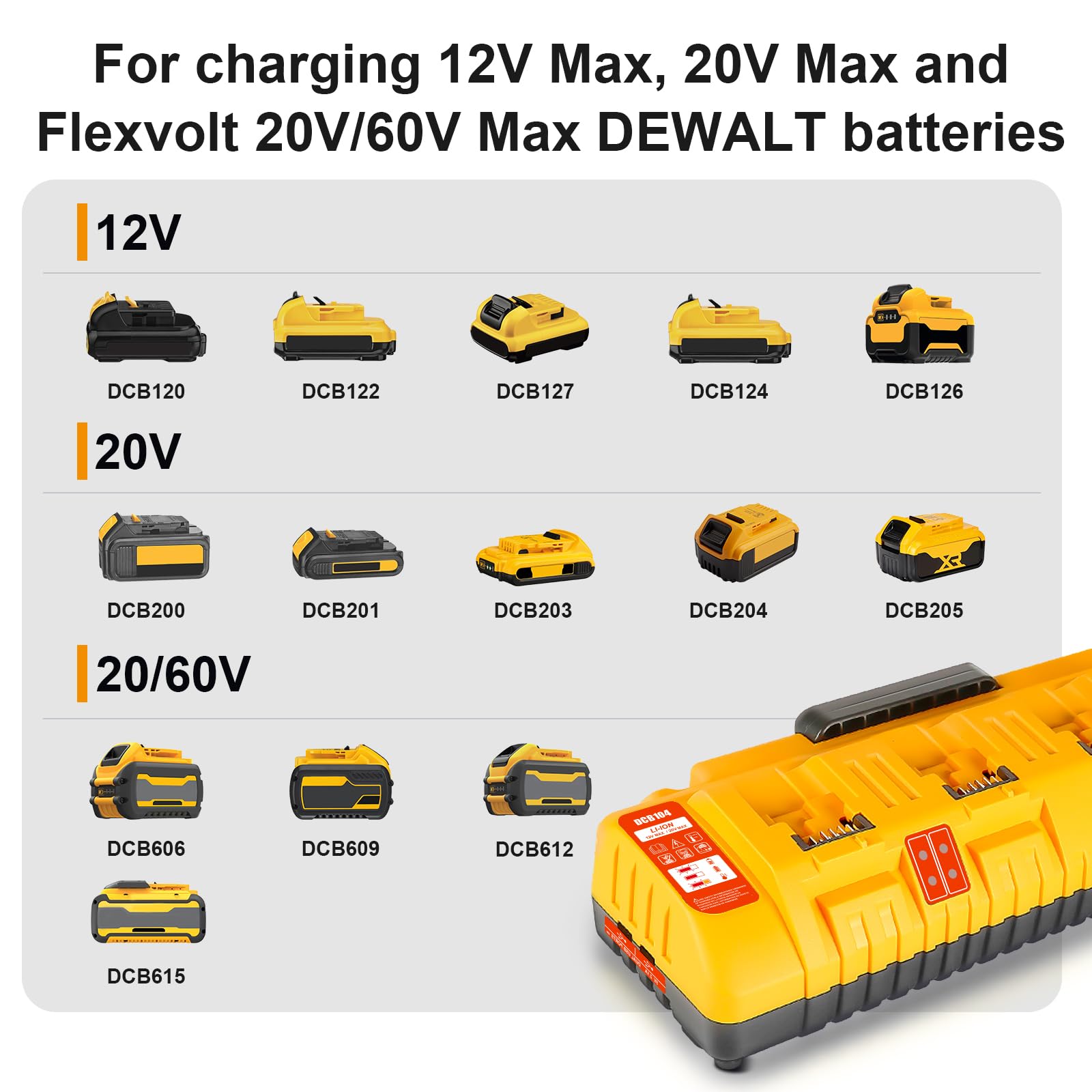 DCB104 Battery Charger Station Replacement for Dewalt Battery Charger, Fast Charging Matching Original 20V Max Batteries