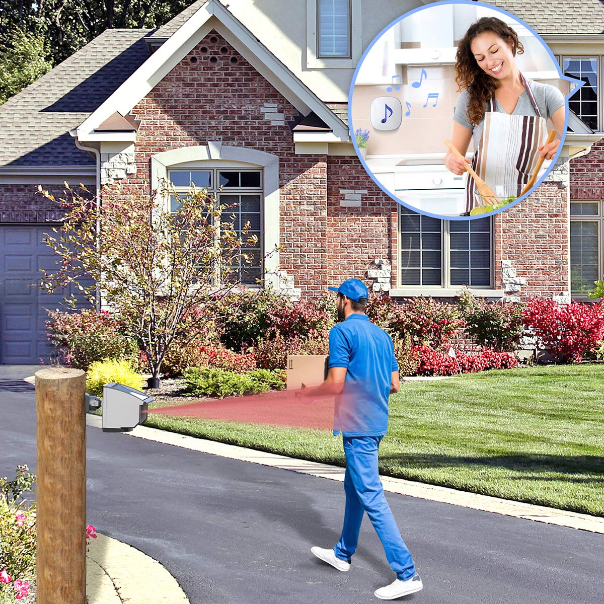 Htzsafe Solar Wireless Driveway Alarm System-1/4 Mile Long Transmission Range-Solar Powered No Need Replace Batteries-Outdoor Weatherproof Motion Sensor DIY Security Alert-1 Receiver and 2 Sensors KIT