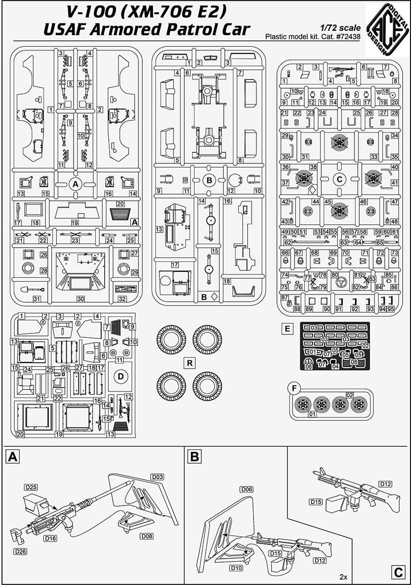 ACE 72438-1/72 - V-100 (XM-706 E2) USAF Armored Patrol Car Armor kit