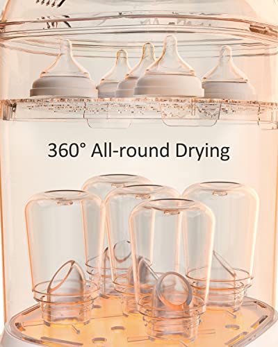 GROWNSY Baby Bottle Warmer & Bottle Sterilizer