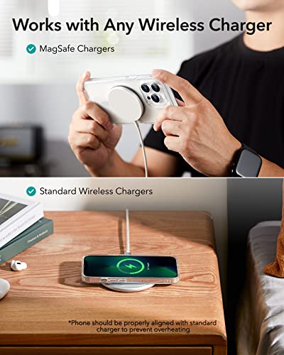 ESR MagSafe Ring 360 (HaloLock), MagSafe Sticker, MagSafe Magnet, Universal Magnetic Conversion Kit for iPhone 14/13/12/11/X Series, Galaxy S23/S22/S21/20 and More, 2 Pack, MagSafe Accessories, White
