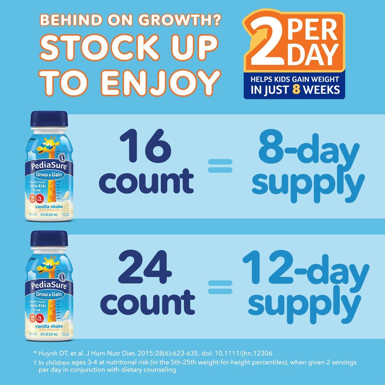 PediaSure Grow & Gain Nutrition Shake For Kids, Banana, 8 fl oz (Pack of 24)