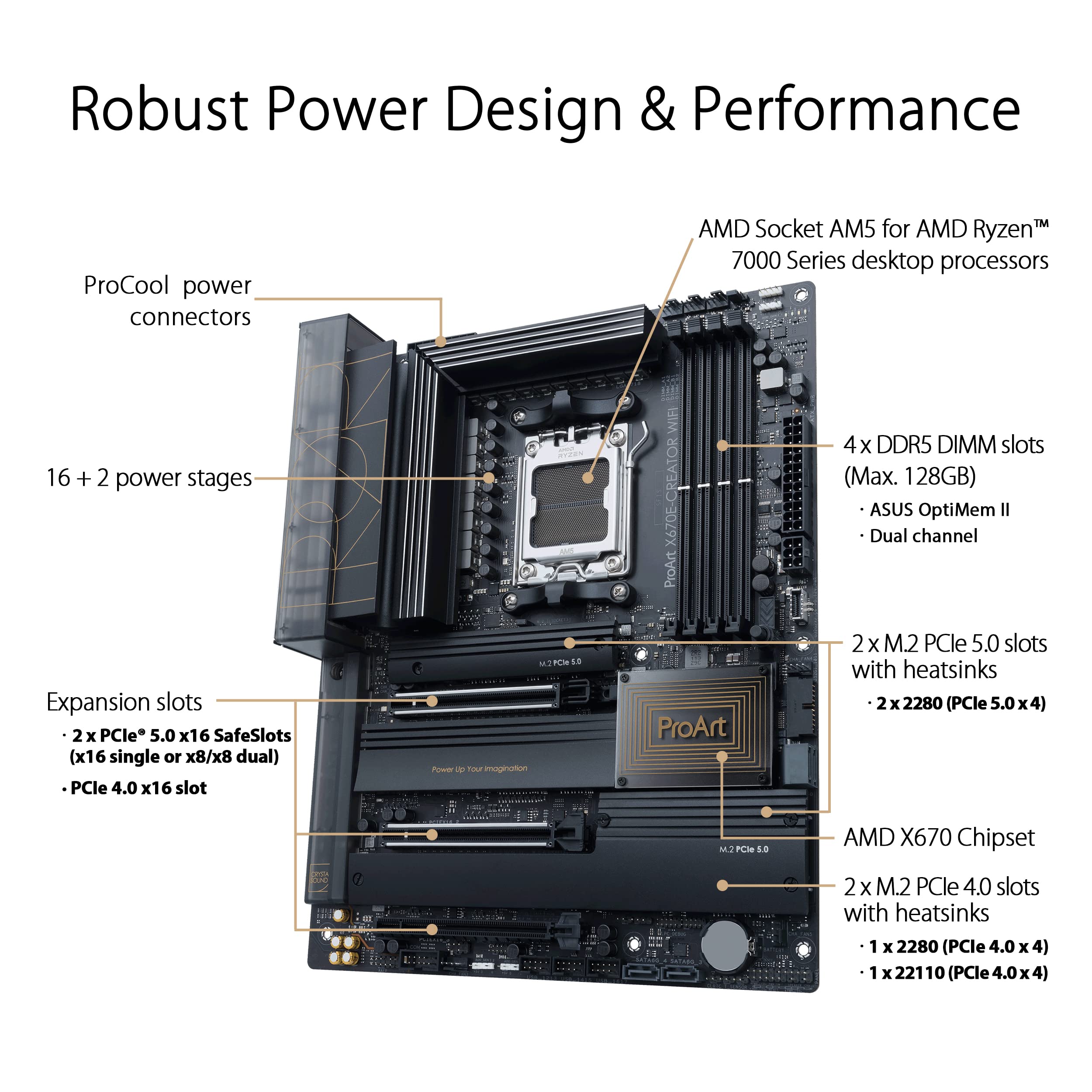 ASUS ProArt X670E-CREATOR WiFi AMD X670 AM5 Ryzen™ Desktop 9000 8000 & 7000 ATX Motherboard, 16+2 Power Stages, PCIe® 5.0 Ready, DDR5 Support, USB4®, 10 Gb & 2.5 Gb LAN, WiFi 6E, Four M.2 Slots