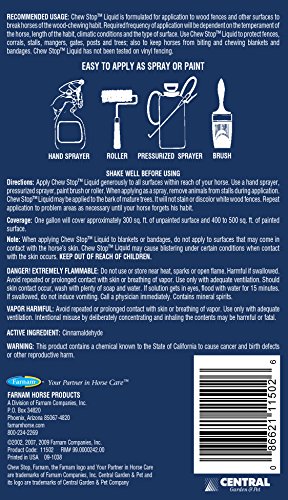 Farnam 272582 Chew Stop Liquid Chewing Deterrent for Horses, 64 oz