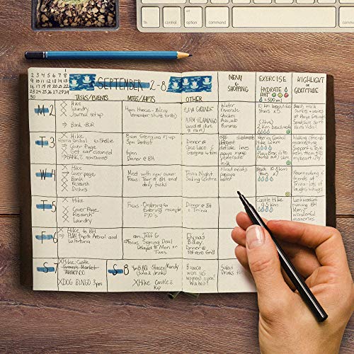 WANDERINGS A5 Leather Travelers Notebook A5 Refillable Travelers Journal, Hand-Crafted Genuine Leather - Perfect for Writing, Poets, Travelers, as a Diary - Blank Inserts - 22 x 15cm, 8.5x6 (A5)