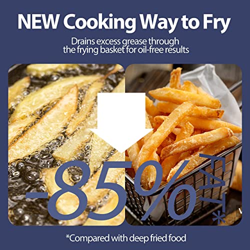 JKM Air Fryer 4.7 Quart, mechanical Air Fryer Oven, Adjustable Timer & Temp, No Oily Smoke Frying Cooking, Auto Shut Off, 1500W, Black