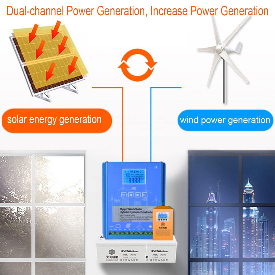 AFITO 4000W Wind Solar Hybrid Controller, 12V/24V/48V LCD Display MPPT Boost Charging Multifunctional Wind Solar Controller,2000W Wind Turbine and 2000W Solar Hybrid MPPT Charge Boost,48V