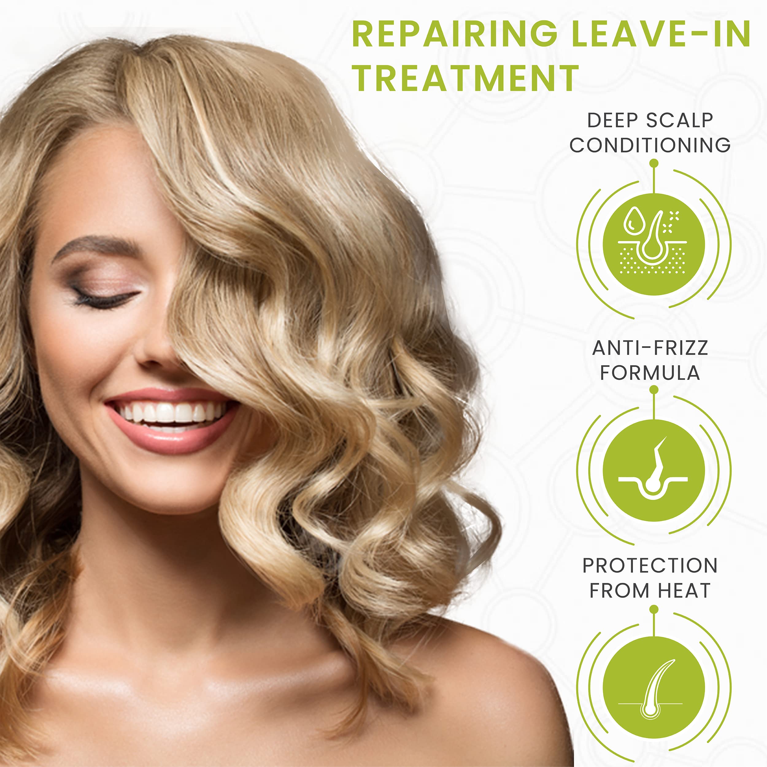 ADDMINO-18 Leave In Conditioner - Reborn Hair Conditioner with 18 Amino Acids - Deep Conditioner - 100 ml/3.38 fl. oz.