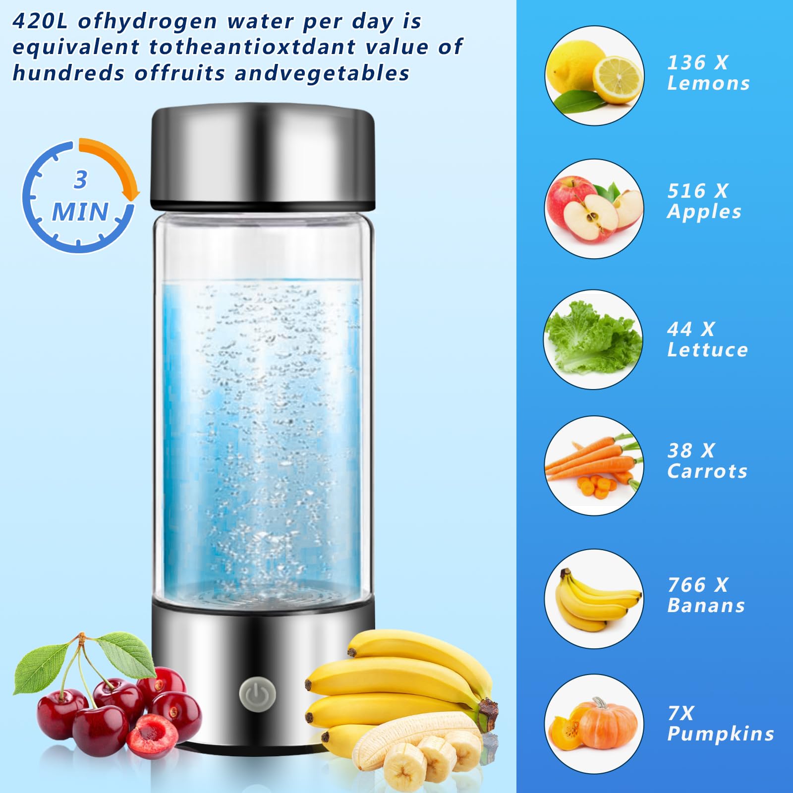 Hydrogen Water Bottle Generator (420ml 3-Minute) Quick Electrolysis, SPE/PEM Technology, Portable USB Charging Ideal for Home, Travel, Exercise, and Gifting (Silver)