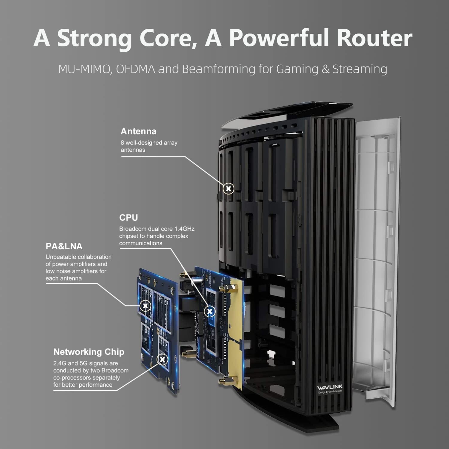 AC3200 Smart WiFi Router - Dual Band Gigabit Wireless Router for Home | Up to 2500 sq.ft Coverage & 100 Devices | 4 GB Ports & 1 USB | LED Screen | Gaming & Streaming | QoS, Parental Control, MU-MIMO