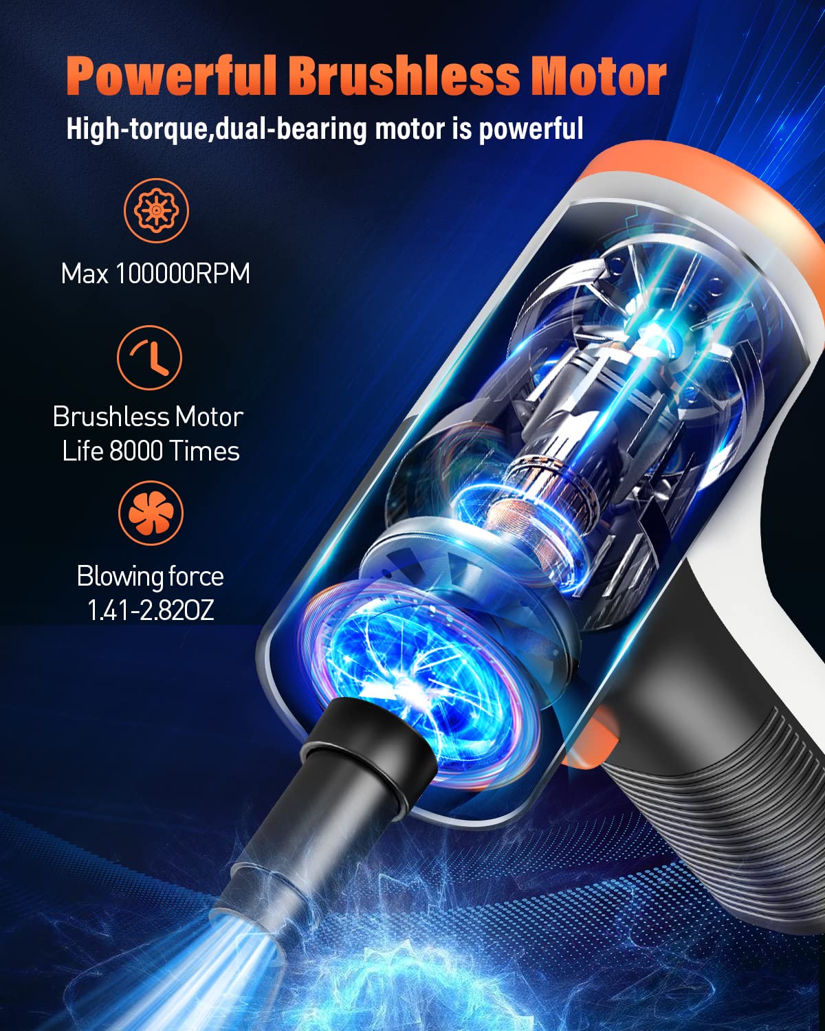 AIRROKI Compressed Air Duster - Cordless Air Duster for Computers, 100000 RPM 3 Speeds, 6000mAh Battery Rechargeable Compressed Air,Continuously 30mins Working for Computer Keyboard Cleaning
