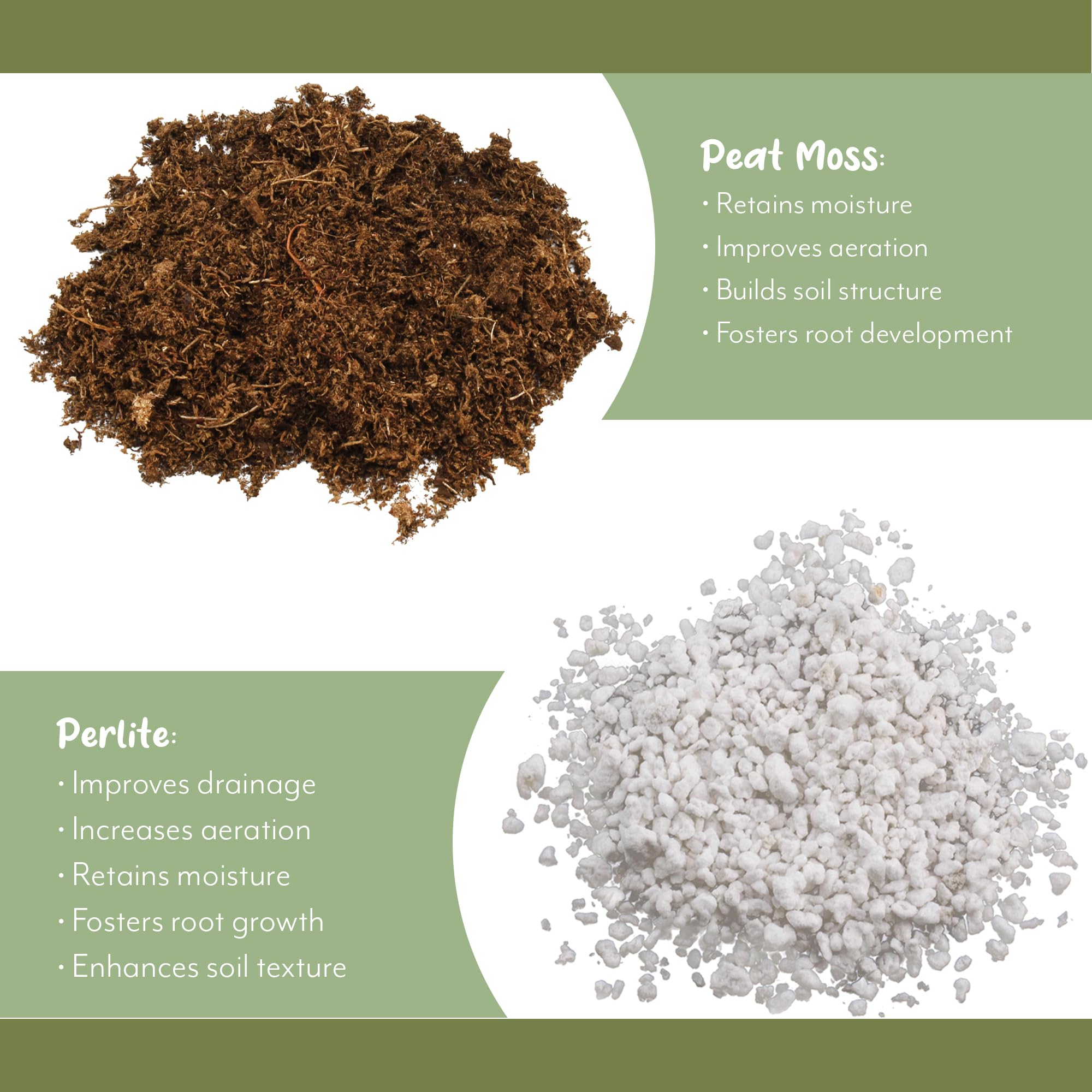 African Violet Potting Soil Mix (2 Quarts), Custom Hand Blended Soil Additive for Indoor Plants