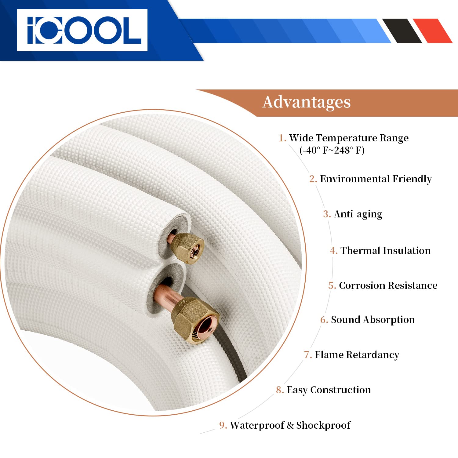ICOOL 50 Ft. Mini Split Line Set, 1/4" & 1/2" O.D. Twin Copper Pipes, 3/8" Thickened PE Insulated Coil Copper Line with Nuts for Air Conditioner HVAC Refrigeration and Heating Equipment