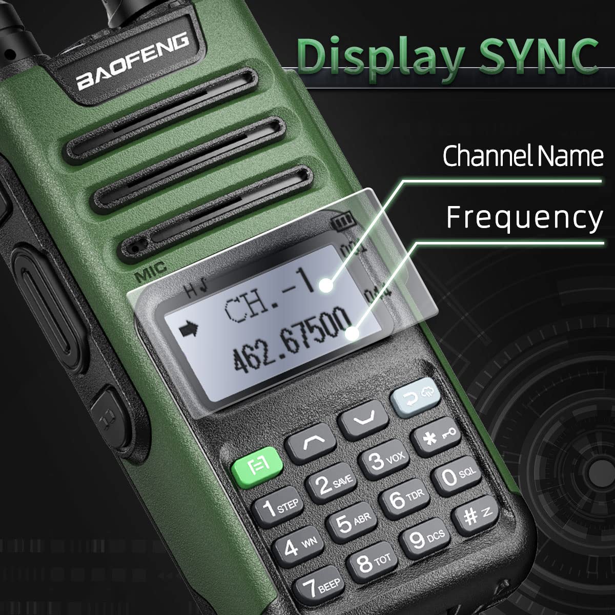 BAOFENG GM-15 PRO GMRS Radio Long Range Walkie Talkies Rechargeable,GMRS Repeater Capable,NOAA Scanning & Receiving Two Way Radio, with Extra Battery Programming Cable Speaker Mic etc Full Kits