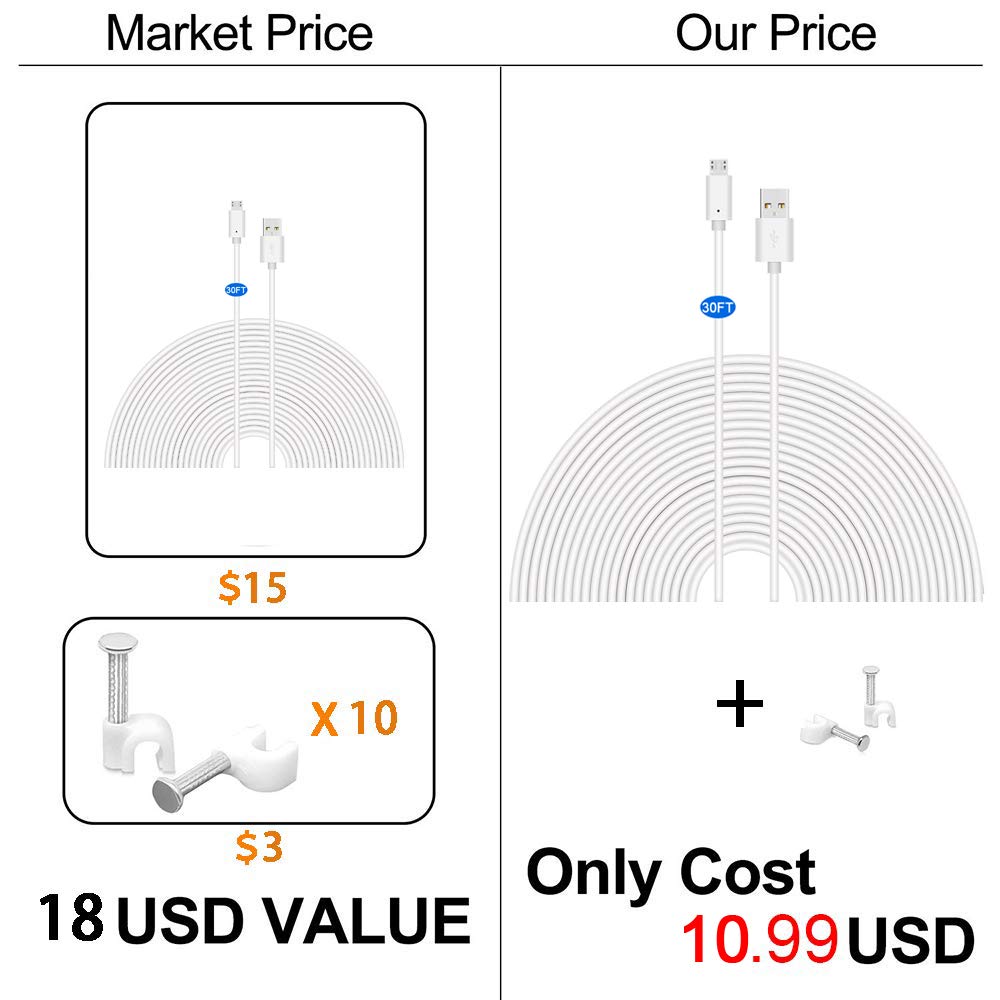MOYEEL 30Ft Power Extension Cable for Wyze Cam/Wyze Cam Pan, Blink XT Cam,Power Charging for Home Security Camera