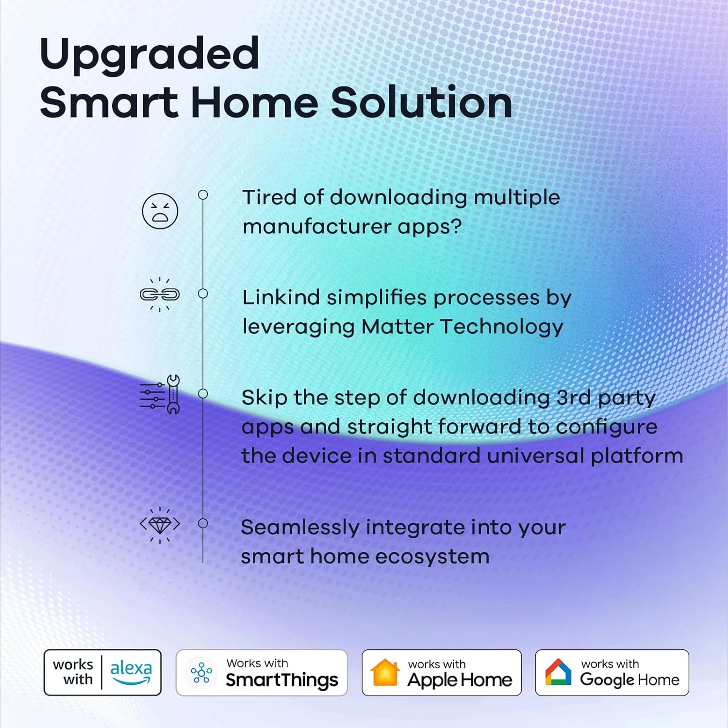 Linkind Matter Smart Light Bulb, Smart Bulbs Work with Apple Home/Siri/Alexa/Google Home/SmartThings, LED RGBTW Color Changing Bulbs Music Sync, Smart Home, A19 E26 60W 800LM, 2.4Ghz WiFi Only, 4 Pack