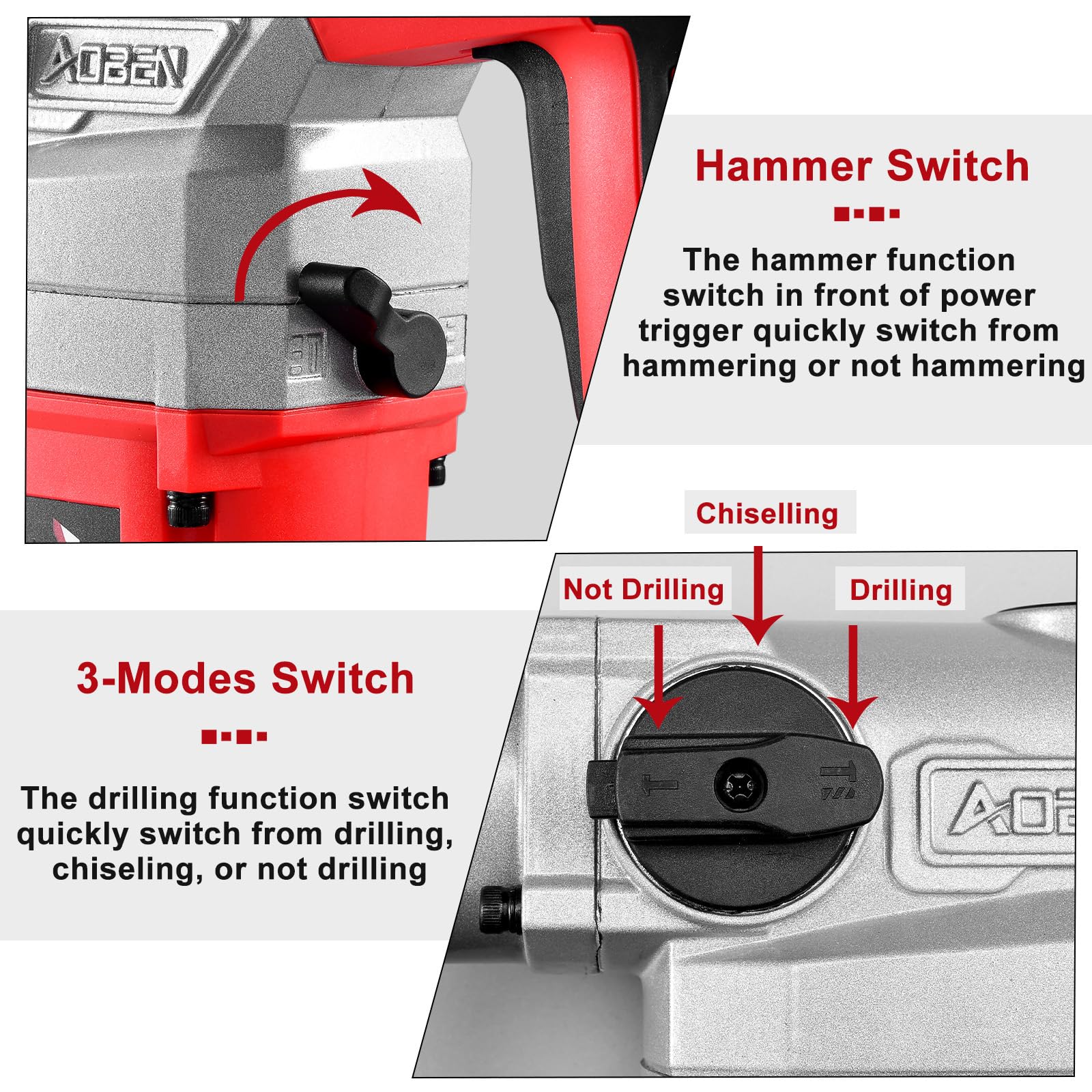 AOBEN 1-1/4 Inch SDS-Plus Rotary Hammer Drill with Vibration Control and Safety Clutch,10 Amp Heavy Duty Demolition Hammer for Concrete-Including 3 Drill Bits, Flat Chisels, Point Chisels