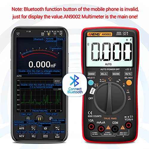 ANENG Bluetooth Multimeter Digital Tester Auto-ranging TRMS 6000 Counts Ohmmeter for AC/DC Voltage,Current,Resistance,Continuity,Capacitance,Diodes,Temperature Meansurement,Volt Meter for Automotive