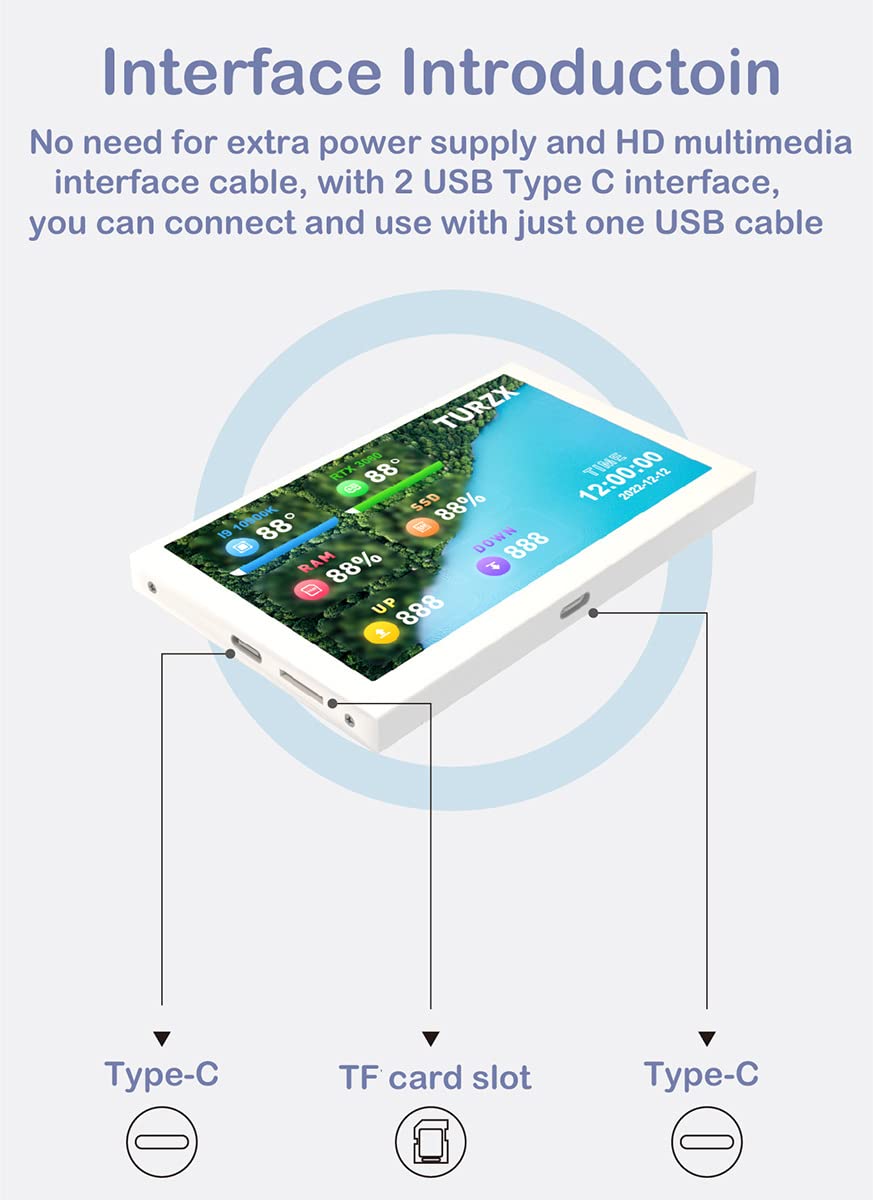 5 inch IPS USB Mini Screen PC CPU RAM HDD Data Monitor Computer Temperature Display Type-C Sub Screen No Need for AIDA64 Black