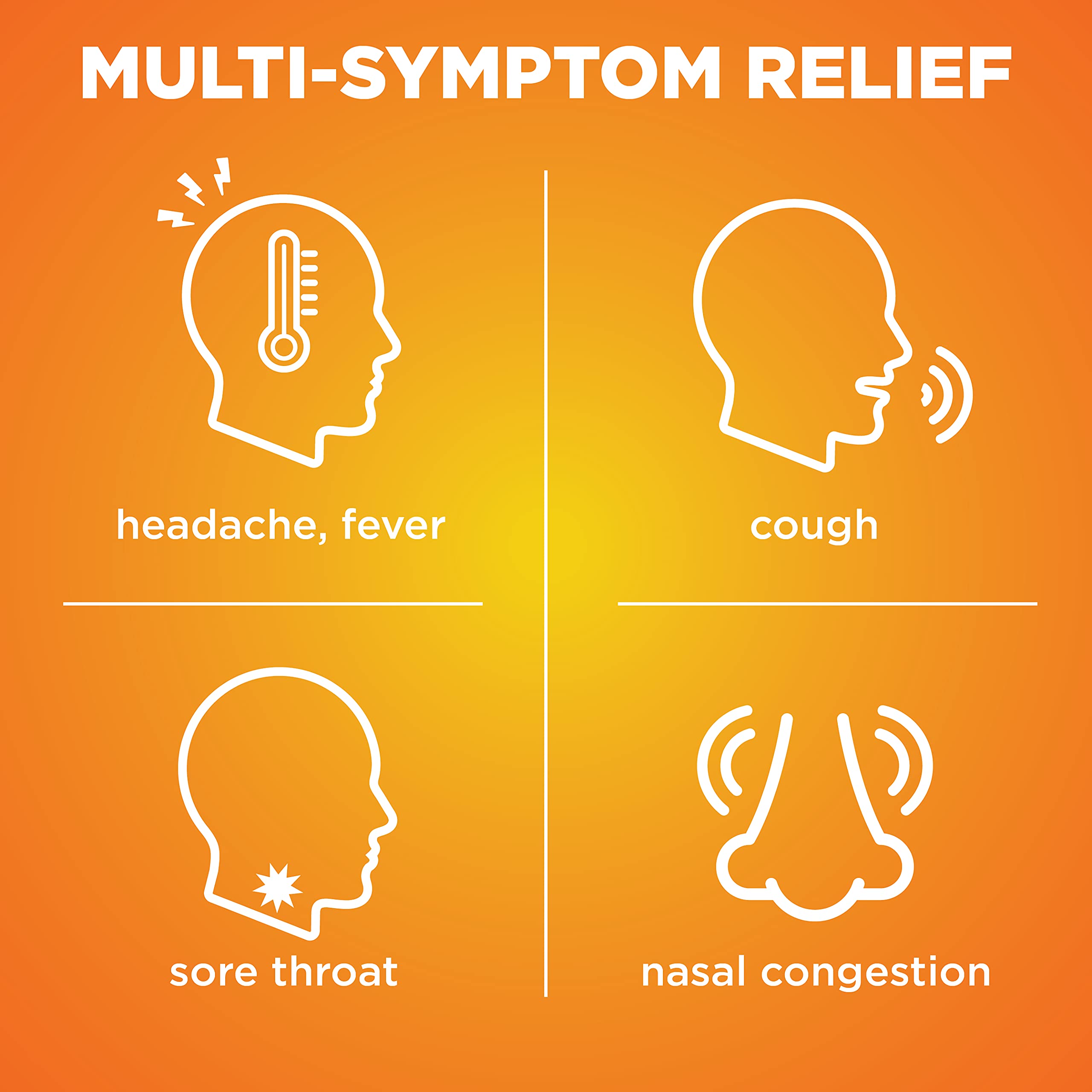 Amazon Basic Care Daytime Cold and Flu Relief, Non-Drowsy, Liquid Medicine, Original Flavor, 12 fl oz (Pack of 1)