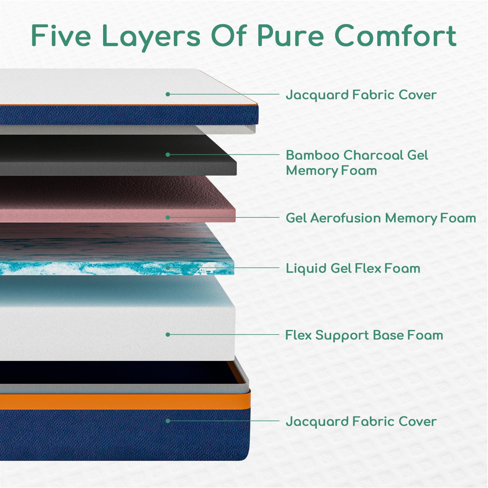 Memory Foam Mattress 14 Inch Queen Size, Medium Firm Cool Gel Foam Mattress with Breathable Soft Fabric Cover, CertiPUR-US Certified, Made in USA, Supportive & Pressure Relief Mattress