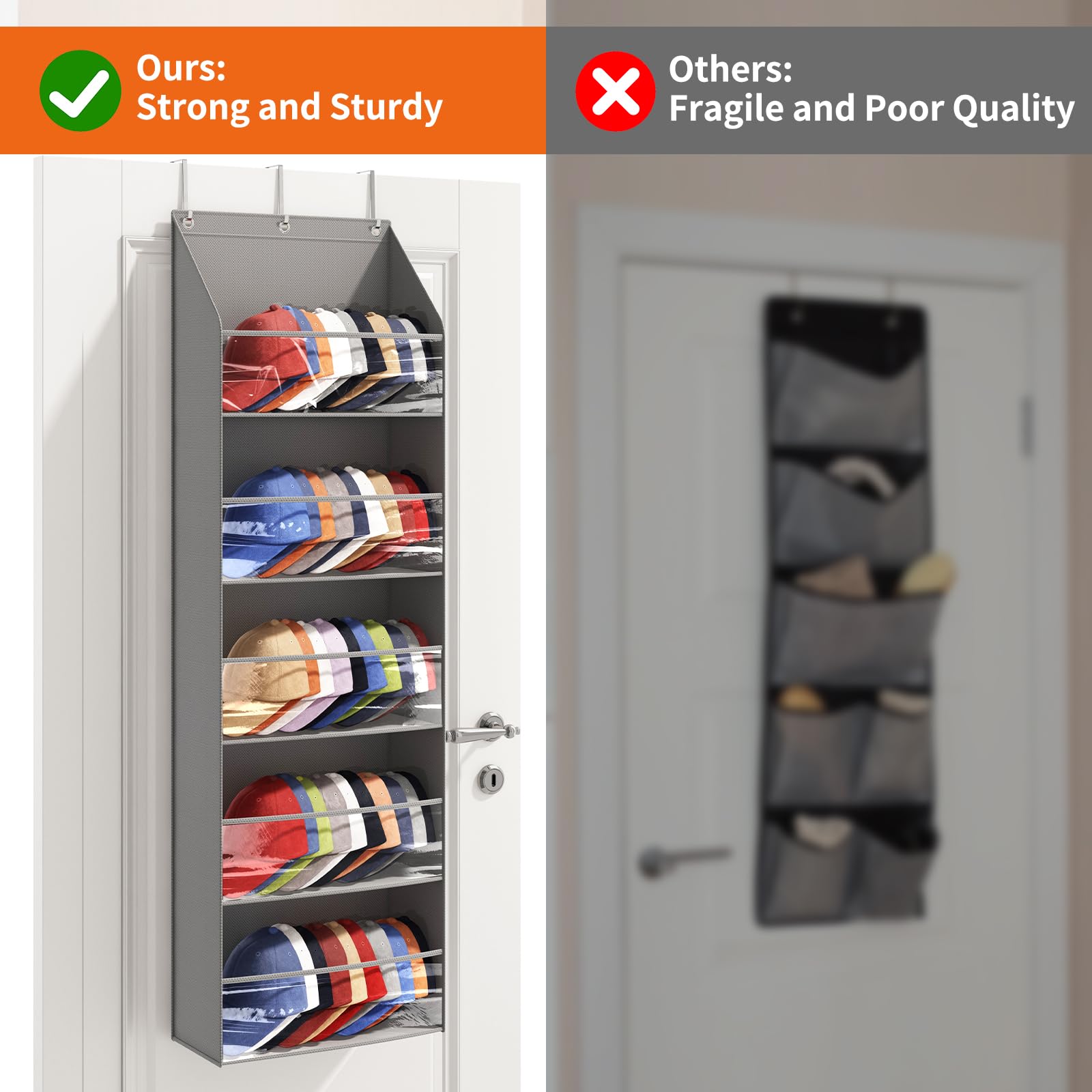 Fixwal Over The Door Hat Racks for Baseball Caps, Clear Deep Pockets Hat Organizer for Closet, Holds Up to 72 Caps Hat Storage Organizer With 3 Hooks, Grey