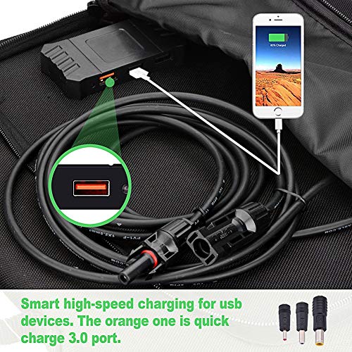 AIZYR USB Power Foldable Solar Panel Charger 50W Waterproof Camping Travel Charger Compatible Solar Panel for Smartphone/Tablet