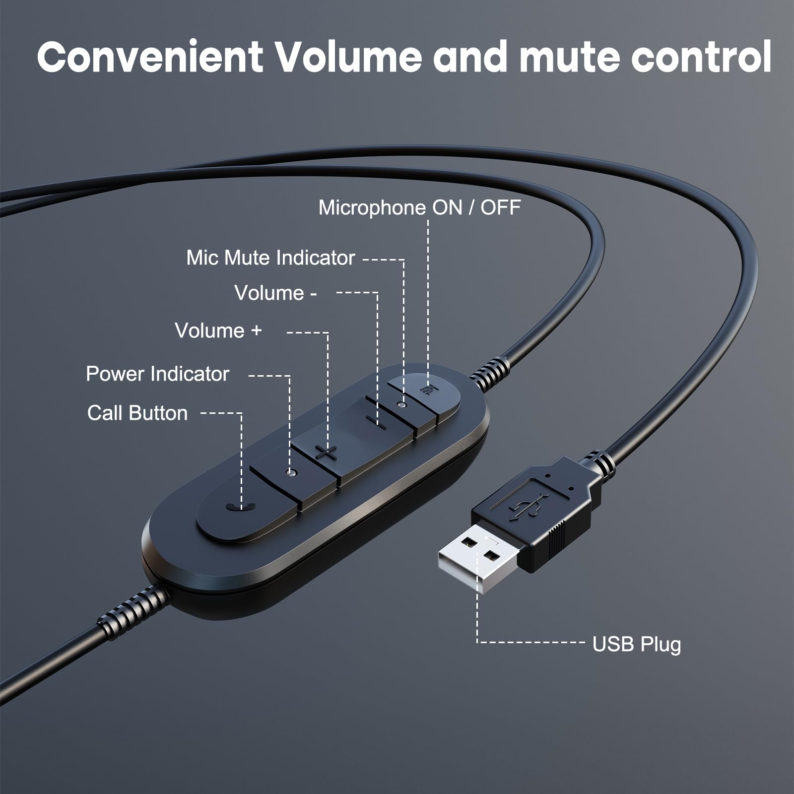 MKJ Wired USB Headset with Microphone, Noise Cancelling USB Headphone for PC/Laptop, Computer Headset for Call Center & Home Office, Works with Skype, Zoom, Ms Teams, WebEx Conference, Online Meeting