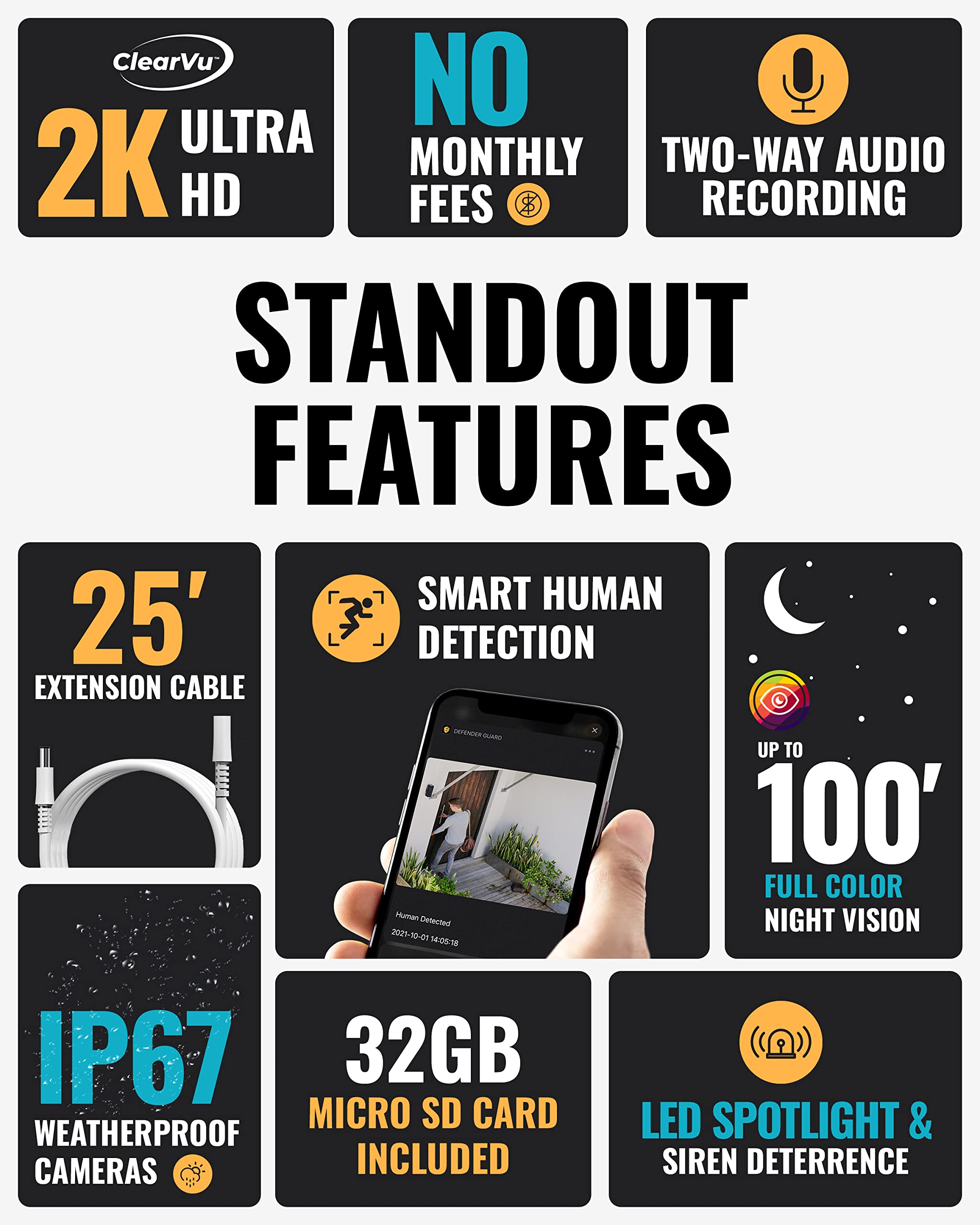 Defender Guard Pro 2K WiFi. Plug-in Security Camera with Color Night Vision, Two-Way Talk, Smart Human Detection, Spotlight & Siren (1 Camera, 32GB)