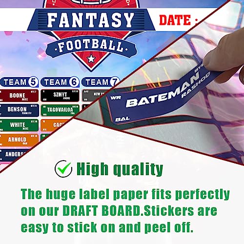 FEEYE Fantasy Football Draft Board 2023-2024 Kit β 6'x4' Draft Board, Set with 637 Player Labels β Premium Color Edition