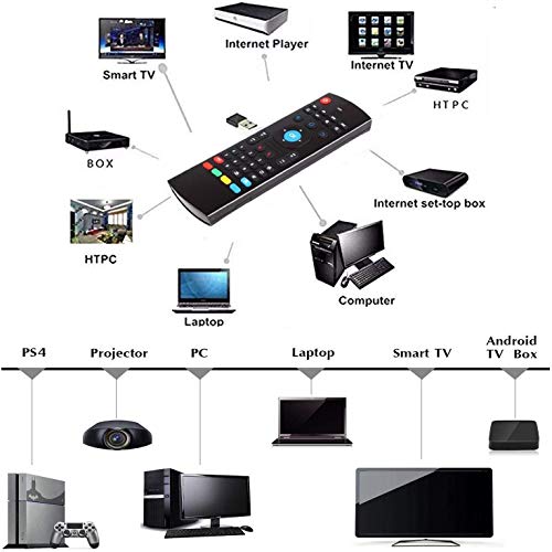 Air Mouse for Android tv Box, Gimibox MX3 Pro Wireless Keyboard 2.4G Smart TV Remote with Motion Sensing Game Handle Android Remote Control for Android TV Box/PC/Smart TV/Projector/HTPC/All-in-one PC/