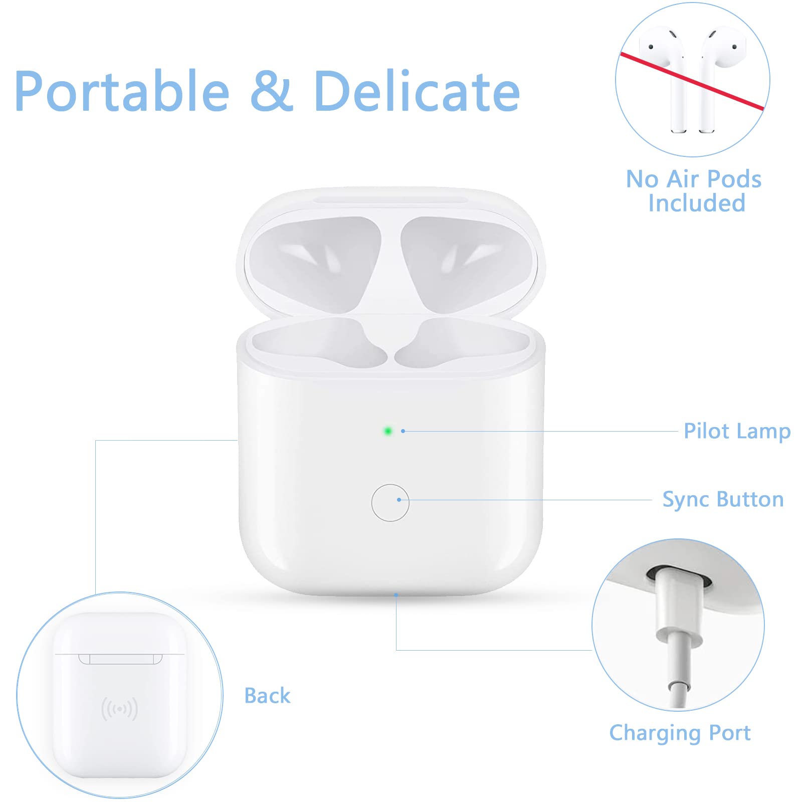 Airpod Charging Case,Wireless Airpod Replacement Charging Case Compatible with AirPods 1&2,Airpod Charger Case Only,450 mAH Airpod Battery Replacement with Bluetooth Pairing Sync Button,Pure White