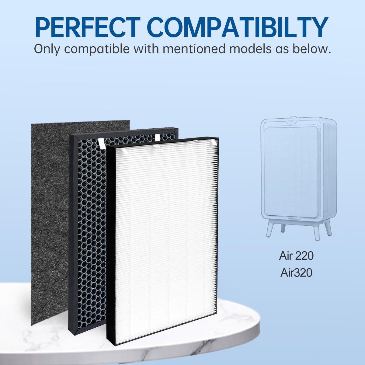 Air220 Air320 H13 True HEPA Replacement Filters Compatible with Bissell Air 220,Air 320, 2609a, 2768a, Part 2678, 1 Carbon Prefilter+1 Carbon Filter+1 HEPA Filter