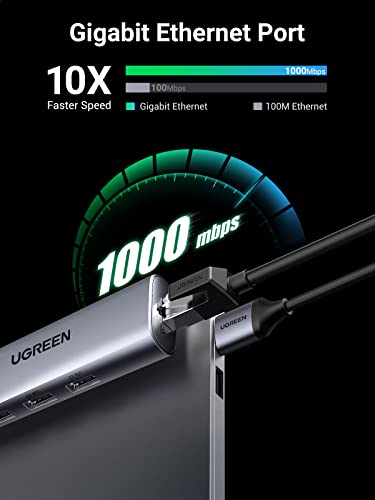 UGREEN USB 3.0 Ethernet Adapter Hub with RJ45 10 100 1000 Gigabit Ethernet Converter LAN Wired Network Adapter 3 Ports USB 3.0 Hub Compatible for MacBook Mac Mini iMac Surface Pro Chromebook Laptop PC