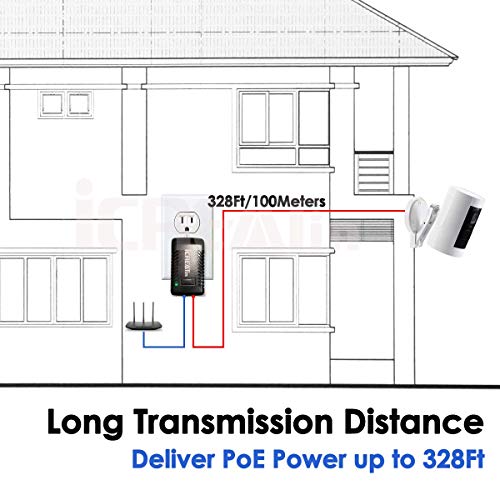 iCreatin Wall Plug POE Injector with 48v Power Supply 802.3af for Most Cisco/Polycom/Aastra Phones and More