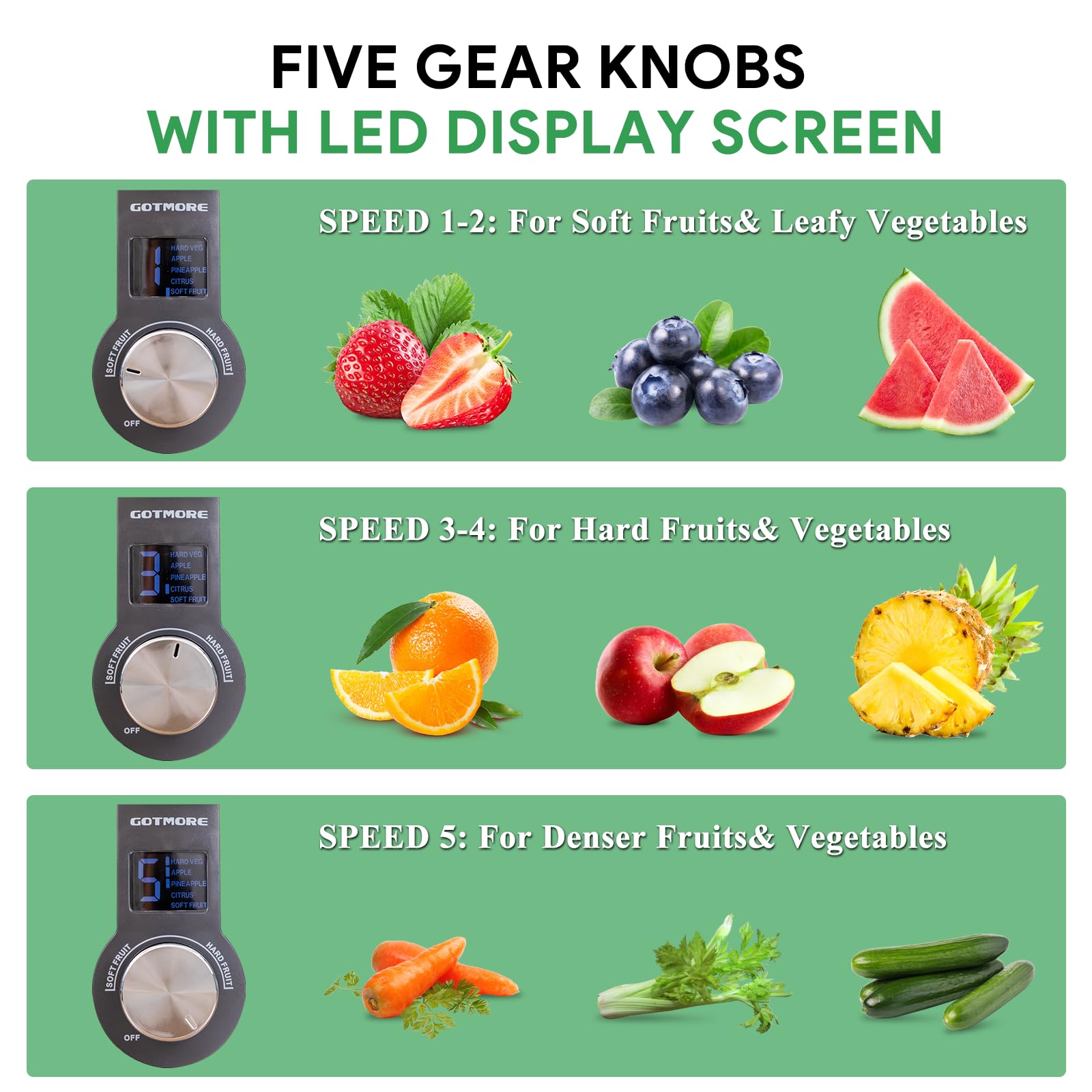 GOTMORE Juicer Machine, Blender & Grinder Combo 3 in 1 for Smoothies, Juice, Processing, Grinding & More 1300W Centrifugal Juice Extractor for Fruit Vegetable with 5 Speeds LCD Screen, Easy to Clean
