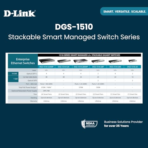 D-Link 52-Port Gigabit Stackable Smart Managed Switch with 10G Uplinks | 48 Gigabit Ports + 4 10GbE SFP+ Ports| L2+/L3 Lite |VLANs |Web Managed |Surveillance Mode |NDAA Compliant (DGS-1510-52X)