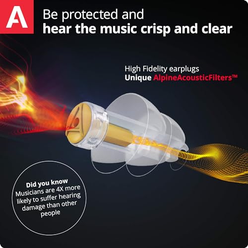 Alpine MusicSafe Pro - High Fidelity Earplugs for Musicians - 3 Interchangeable Premium Filter Sets: 16, 19 & 22 dB - Professional Musician Hearing Protection - Transparent