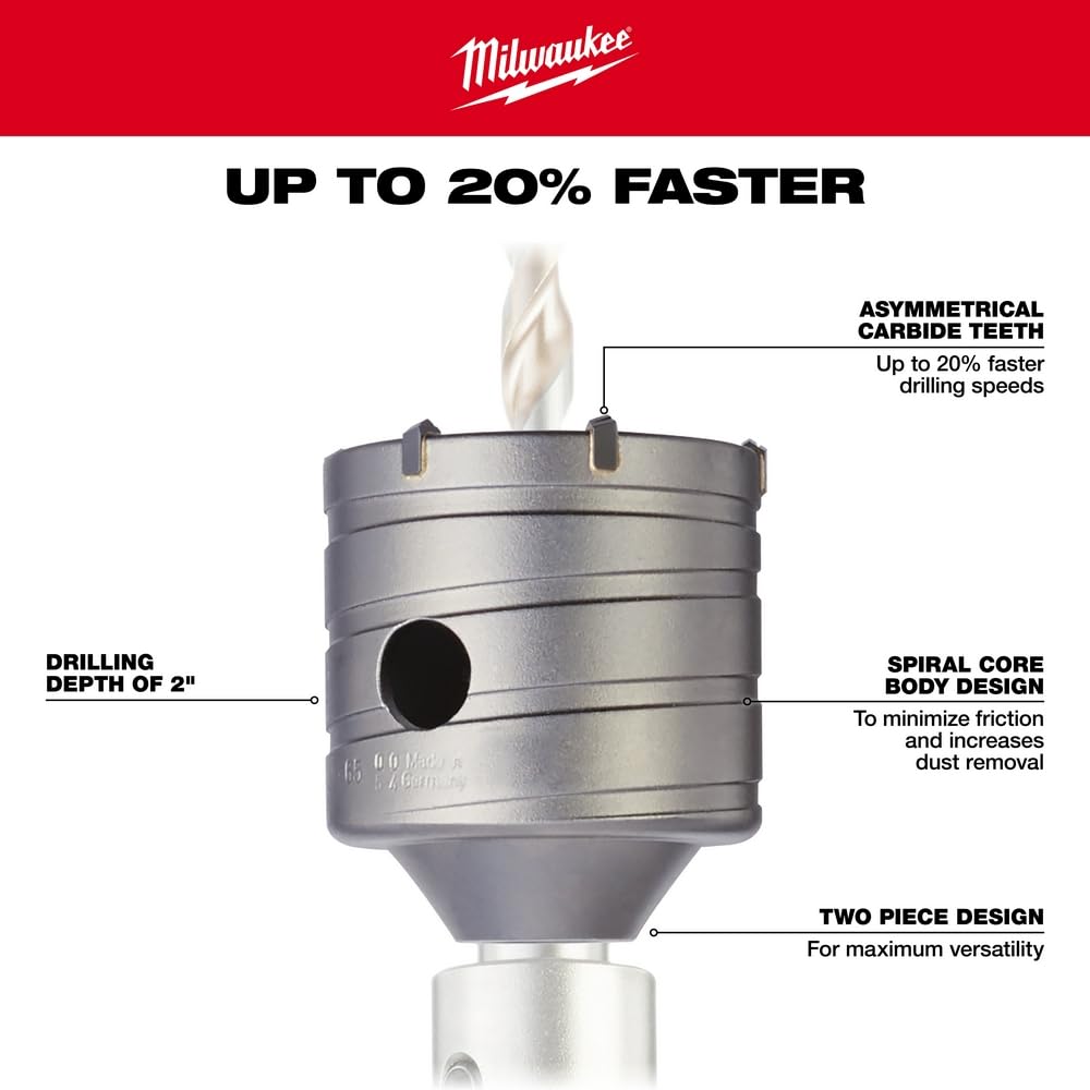 MILWAUKEE SDS+ Core Bit 4-3/8 in. x 2 in