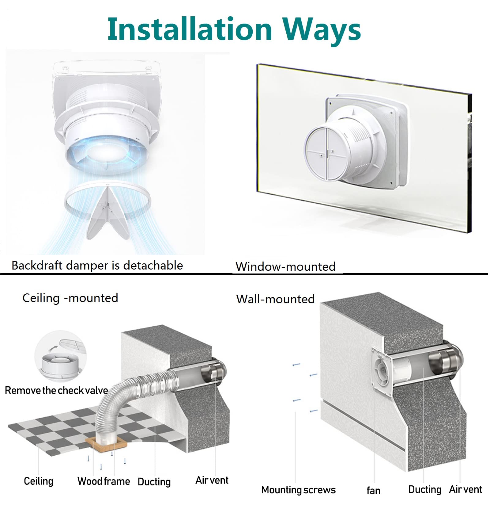Allvent Exhaust Fan 4" Home Ventilation Fan Window and Wall Mount Vent Fan for Kitchen Bathroom Workshop Garage (110v/12W/White)